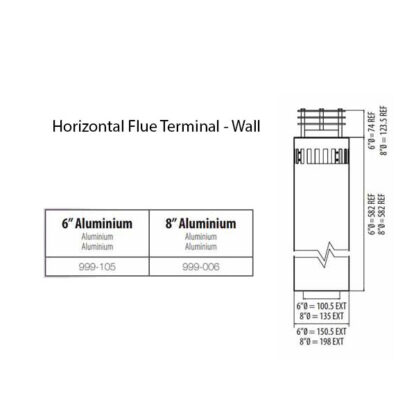 Stovax Balanced Flue - Horizontal Flue Terminal (Wall) - £192.21
